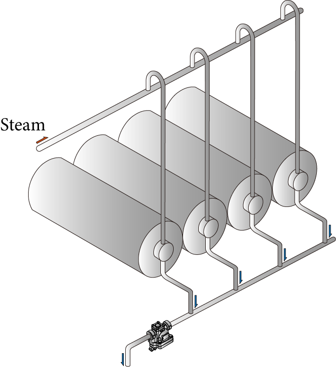 Piping in the inlet of steam traps | Miyawaki - Specialist in Steam Traps